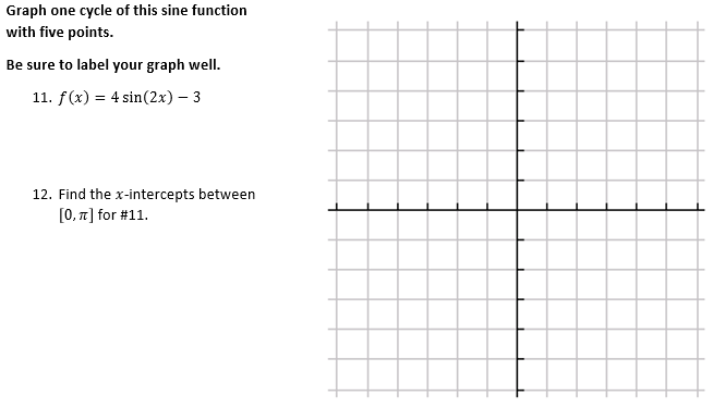 Solved Graph one cycle of this sine function with five | Chegg.com