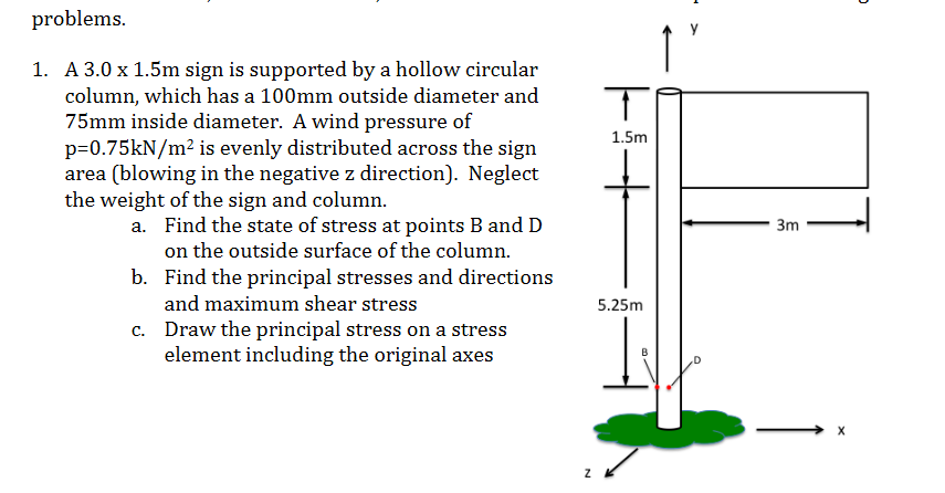 Solved Hello, I am currently doing mechanics of materials | Chegg.com