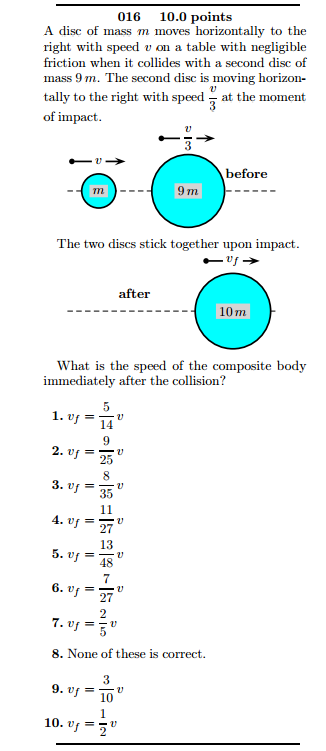 Solved A disc of mass m moves horizontally to the right with | Chegg.com