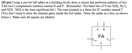 Solved Using a one-bit full adder as a building block, draw | Chegg.com
