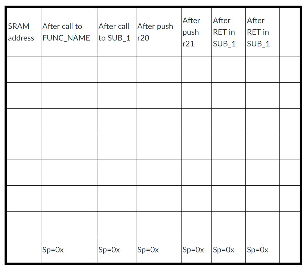 Solved You are given the following .lss file and the table | Chegg.com