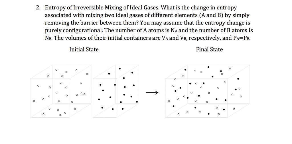 Solved Entropy of Irreversible Mixing of Ideal Gases. What | Chegg.com