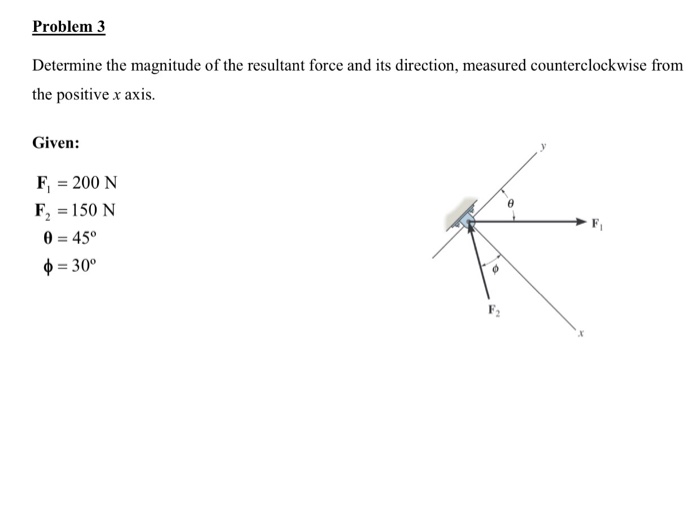 Solved Problem 3 Determine the magnitude of the resultant | Chegg.com