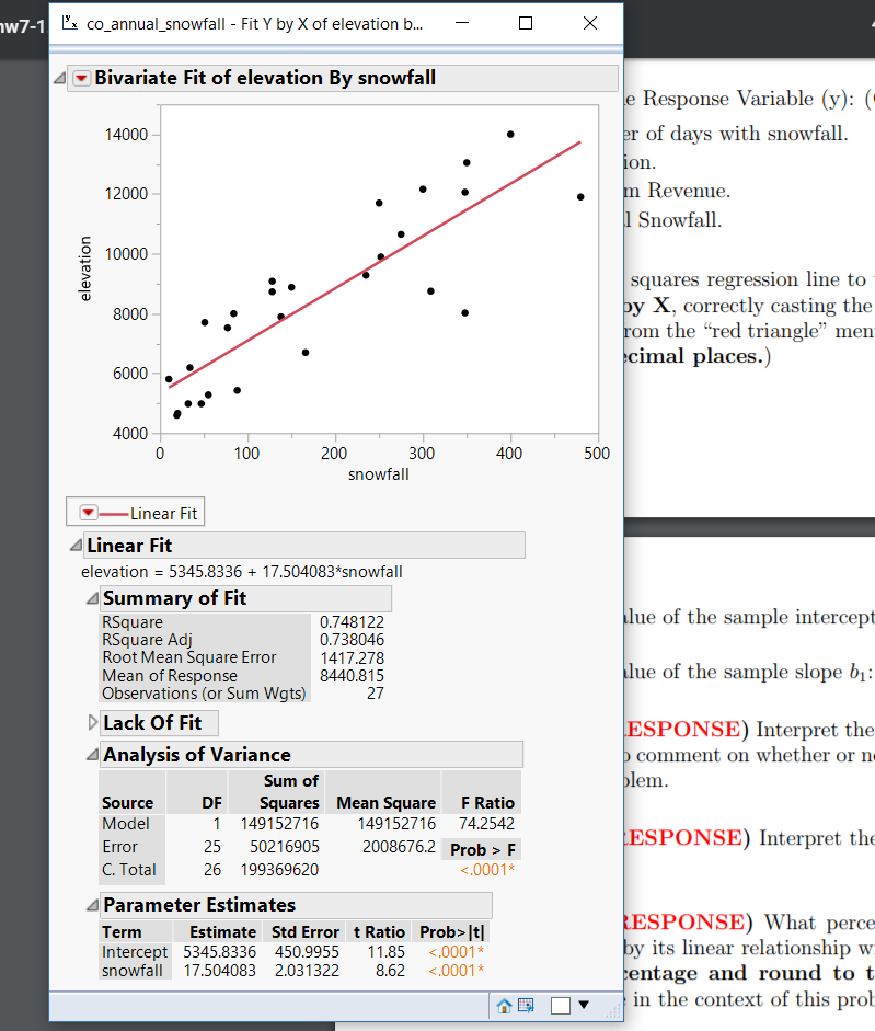 Solved w7-1 x co_ annual_snowfall Fit Y by X of elevation .. | Chegg.com