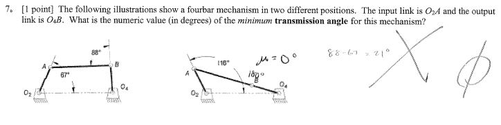 Solved 7. l point] The following illustrations show a | Chegg.com