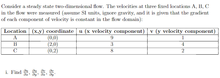 Solved Consider a steady state two-dimensional flow. The | Chegg.com