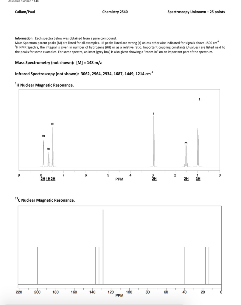 Solved Unknown number: 1446 Callam/Paul Chemistry 2540 | Chegg.com