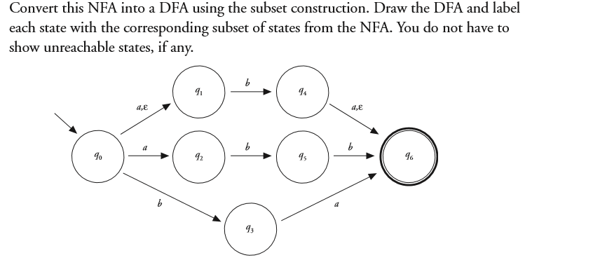 Convert this NFA into a DFA using the subset | Chegg.com