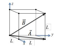 Solved Find the angle between the face diagonal A and the | Chegg.com