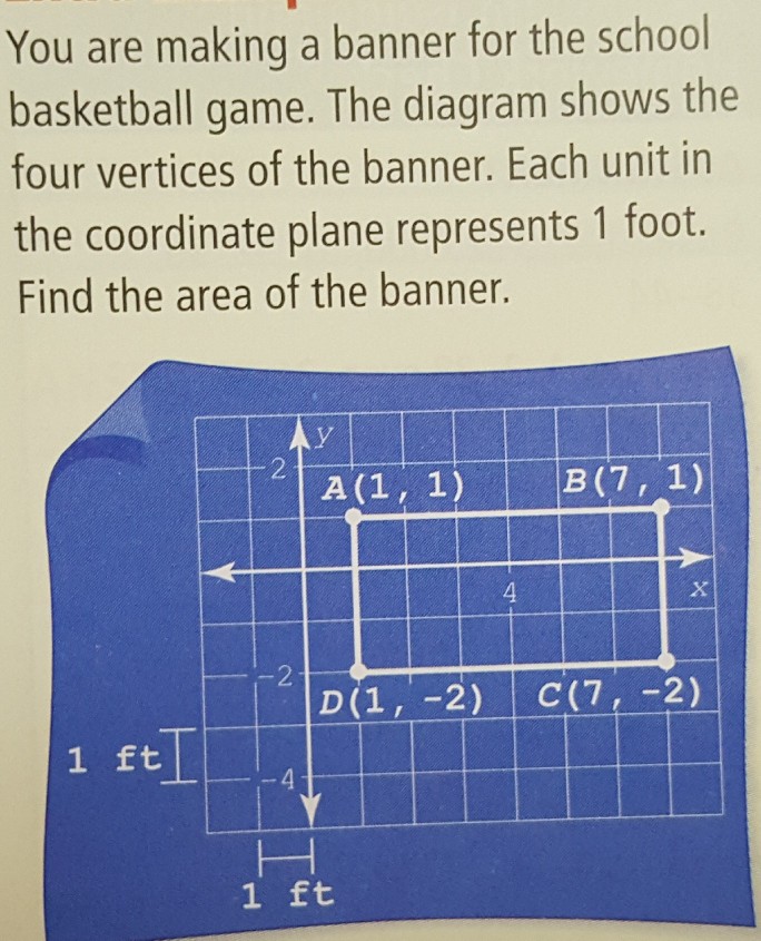 Solved You are making a banner for the school basketball | Chegg.com