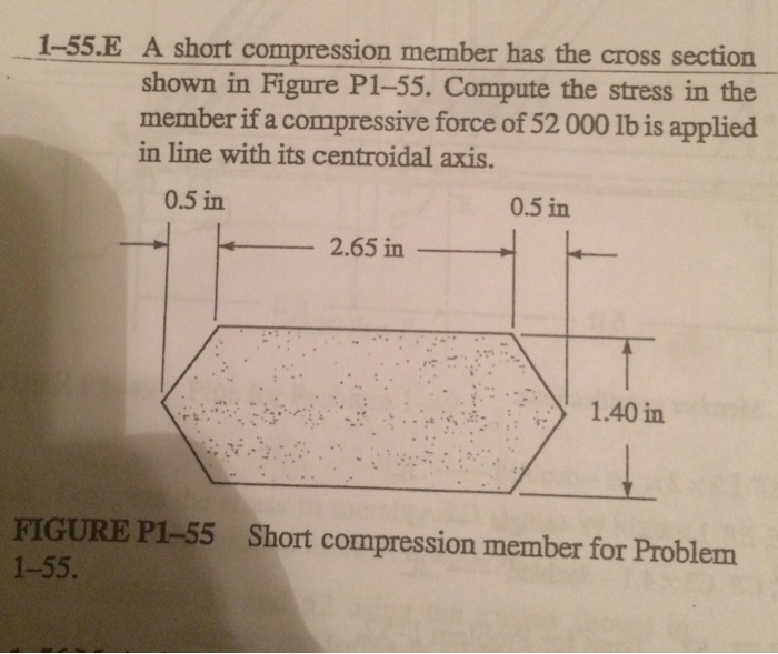 Solved A short compression member has the cross section | Chegg.com