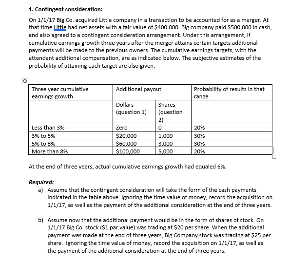 Solved Contingent consideration: On 1/1/17 Big Co. acquired | Chegg.com