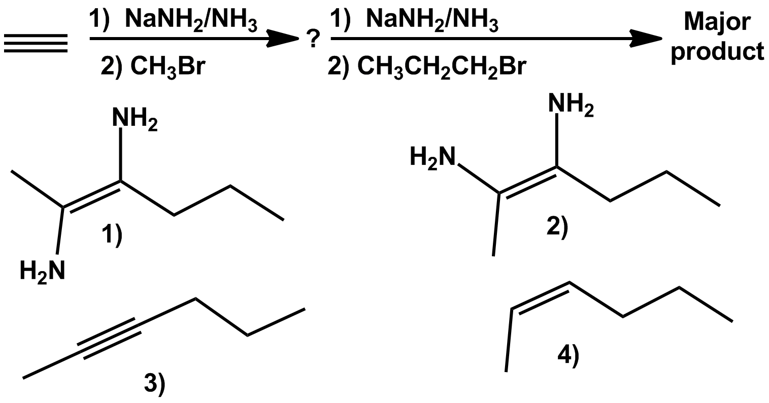 Solved Br OCH3 Br2 CH3OH H3CO Br Br major product OCH | Chegg.com