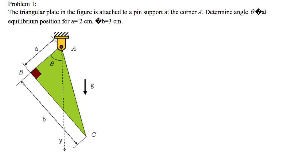 Solved Problem 1: The triangular plate in the figure is | Chegg.com
