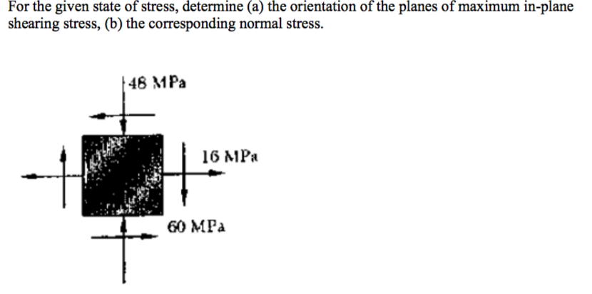 Solved For The Given State Of Stress Determine A The