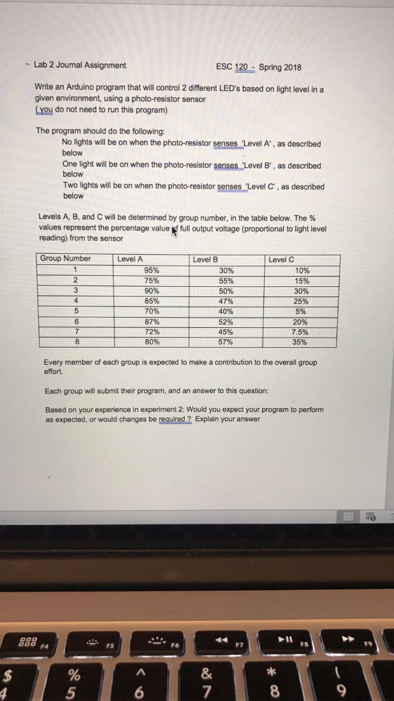 Lab 2 Journal Assignment ESC 120 Spring 2018 Write an | Chegg.com