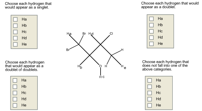 Solved Predict The Splitting Pattern For The Labeled