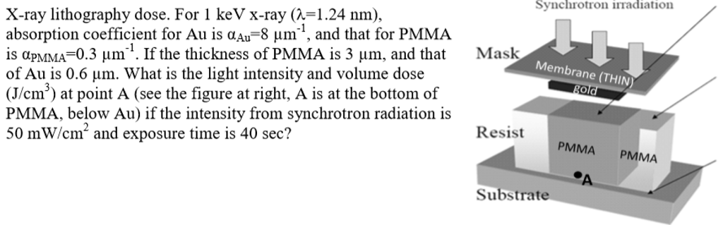 Solved X-ray lithography dose. For 1 keV x-ray (lambda=1.24 | Chegg.com