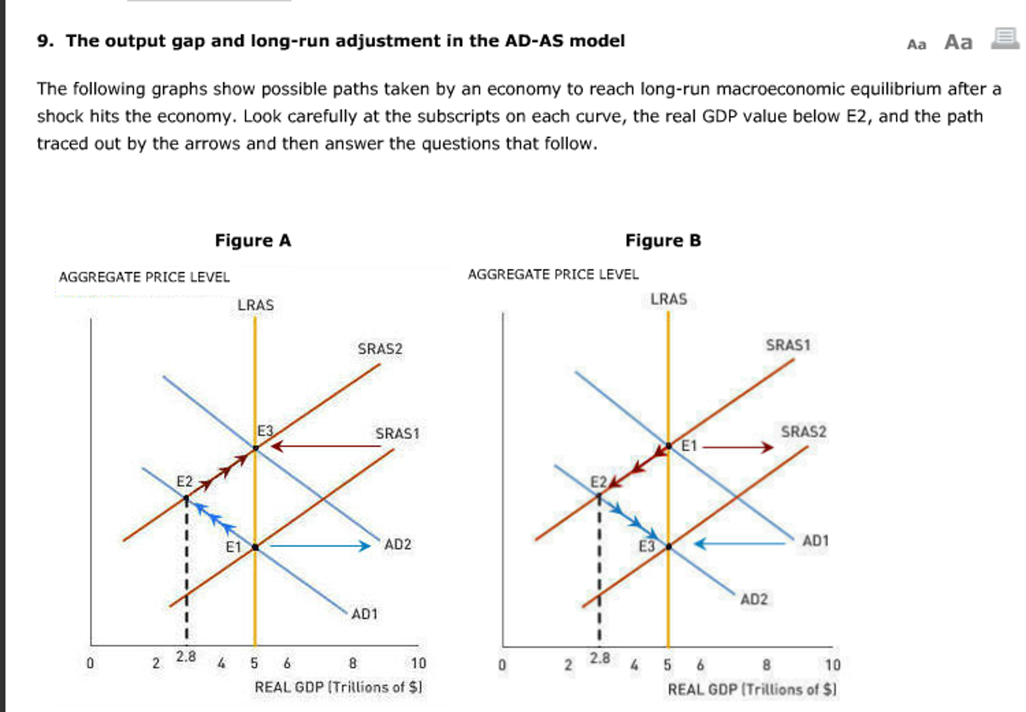 Solved The following graphs show possible paths taken by an | Chegg.com