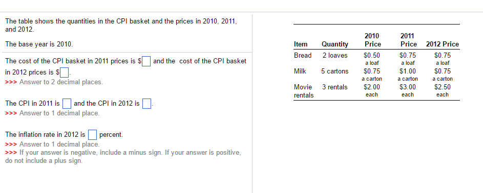 Solved The table shows the quantities in the CPI basket and | Chegg.com