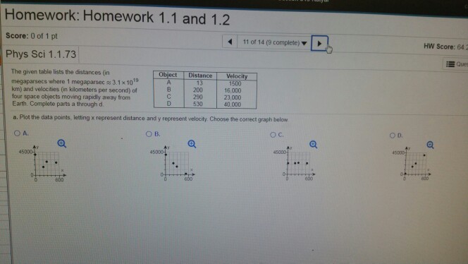 Solved The given table lists the distances(in megaparsecs | Chegg.com