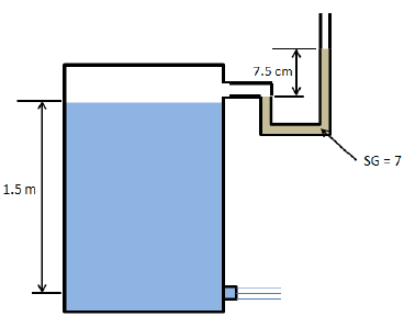 41 water tank diagram