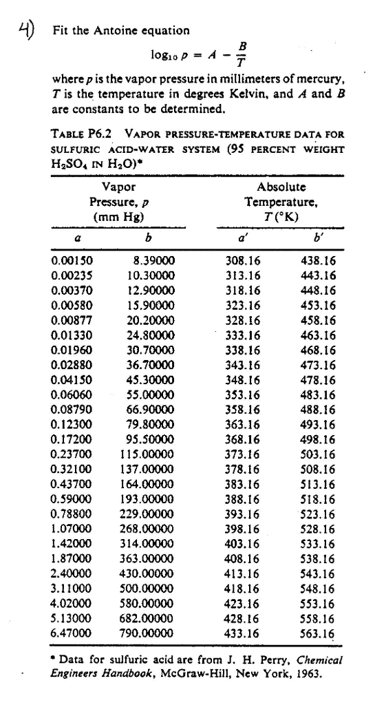 Fit The Antoine Equation Where P Is The Vapor Pres... | Chegg.com