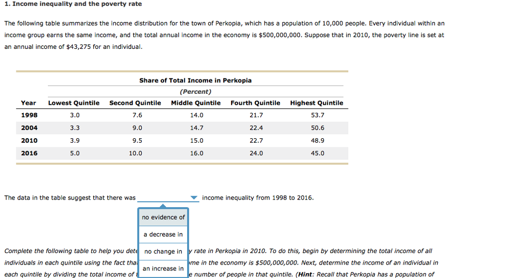 1 Income Inequality And The Poverty Rate The Chegg