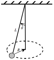 Solved: A Ball On The End Of A String Is Moving In Circula... | Chegg.com