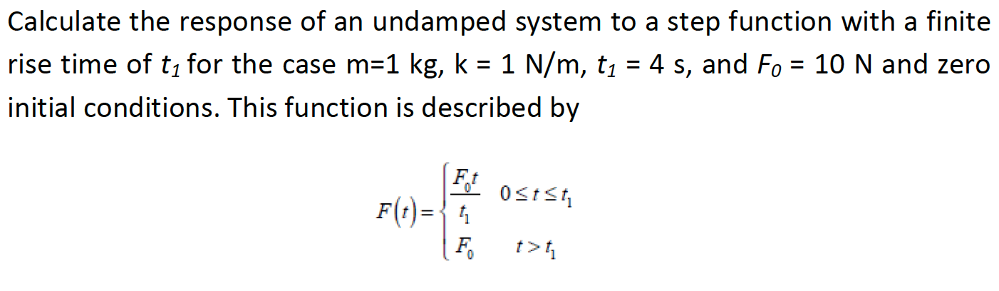 Solved Calculate the response of an undamped system to a | Chegg.com