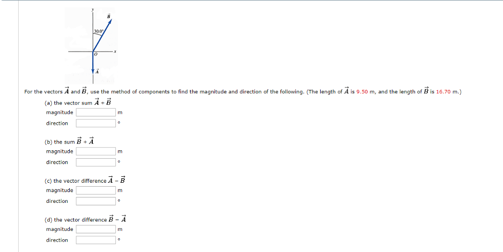 Solved For the vectors A and B, use the method of components | Chegg.com