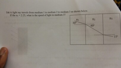 Solved A light ray travels from medium 1 to medium 2 to | Chegg.com