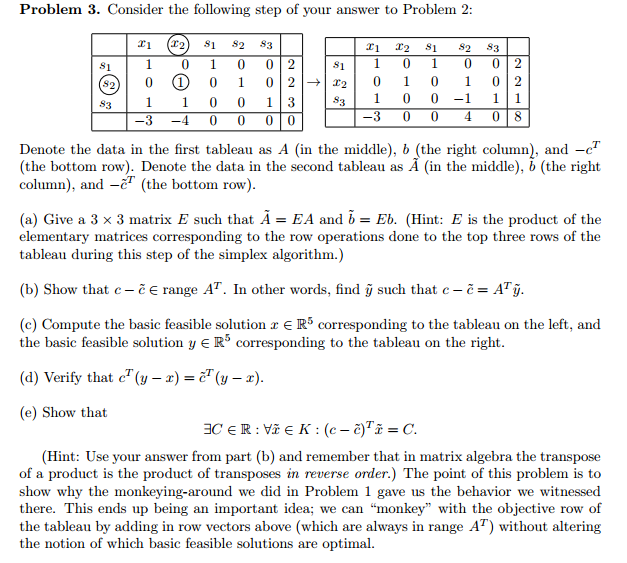 Solved Via the simplex method, find an optimizer to | Chegg.com