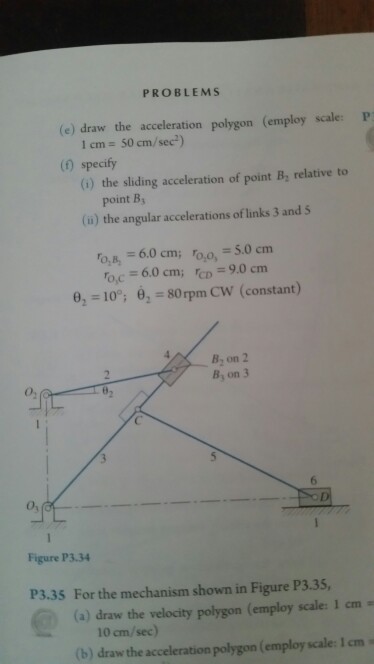 Solved Figure P3.33 Velocity and Acceleration Polygons P3.34 | Chegg.com