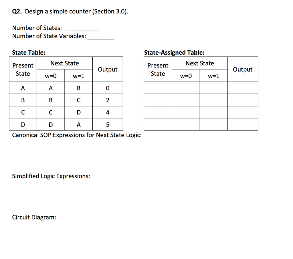Solved Q2. Design a simple counter (Section 3.0). Number of | Chegg.com