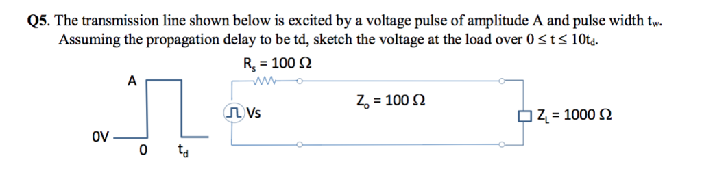 Solved Q5. The transmission line shown below is excited by a | Chegg.com