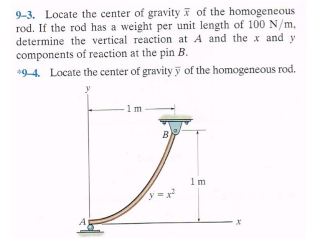 Locate the center of gravity x_the homogeneous rod. | Chegg.com