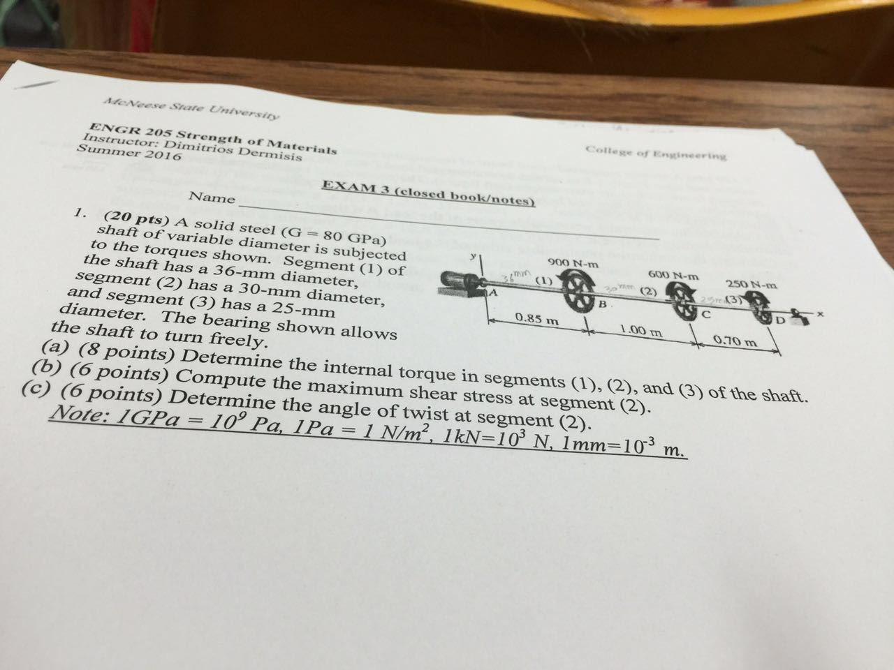 Solved A solid steel (G = 80 GPa) shaft of variable diameter | Chegg.com