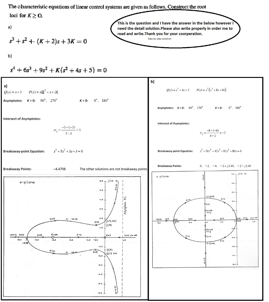 Solved The characteristic equations of linear control | Chegg.com