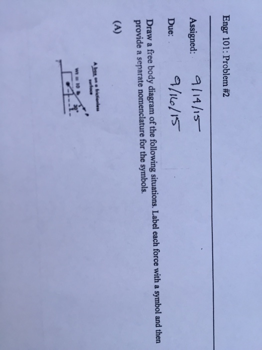 Solved Draw a free body diagram of the following situations. | Chegg.com