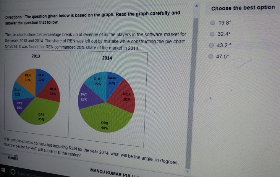 Solved Choose the best option s: The question given below is | Chegg.com