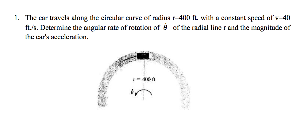 Solved The car travels along the circular curve of radius r | Chegg.com