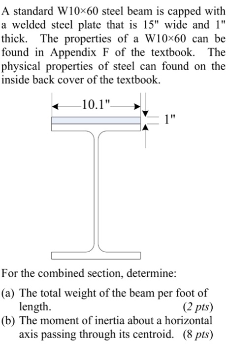 Solved There is a mistake. The width of the plate is 10.2" | Chegg.com