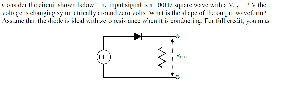 Solved Consider the circuit shown below. The input signal is | Chegg.com