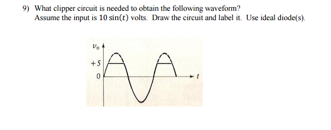 Solved What clipper circuit is needed to obtain the | Chegg.com