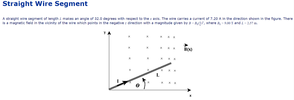 Solved Straight Wire Segment A straight wire segment of | Chegg.com