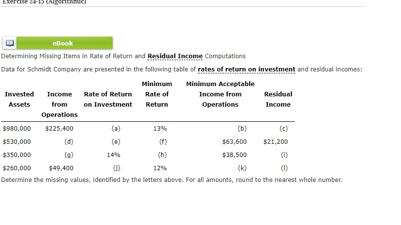 Solved ercise 24-15 (Algoritnmic) eBook Determining Missing | Chegg.com