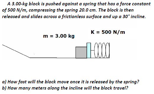 Solved A 3.00-kg block is pushed against a spring that has a | Chegg.com