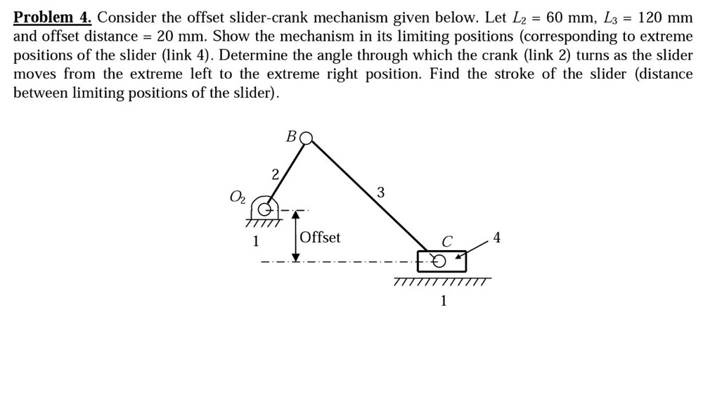 Solved Consider the offset slider-crank mechanism given | Chegg.com