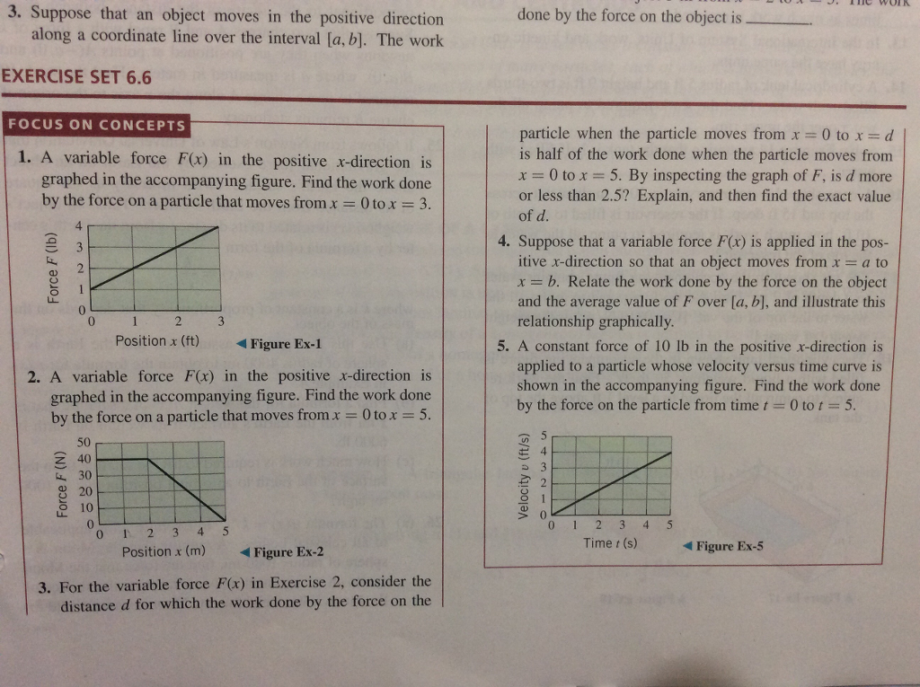 Solved A variable force F(x) in the positive x-direction is | Chegg.com